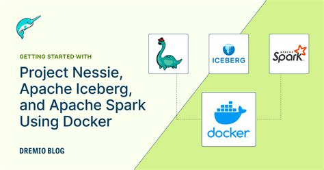 Project Nessie Apache Iceberg And Apache Spark Using Docker