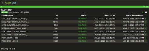 Alert Function Spotlight