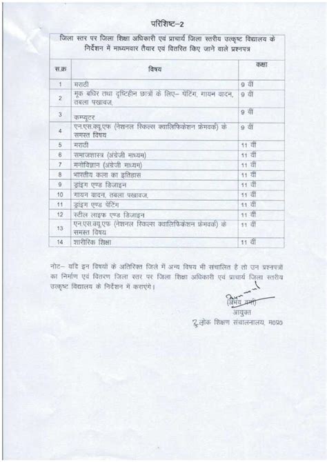 Mp Board 11th Time Table 2023 Out Download Mpbse Class 11 Exam Date Pdf