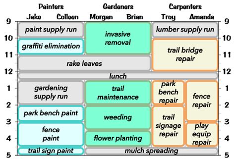 Knossos Games Logic Solution Nineteen