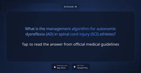 What Is The Management Algorithm For Autonomic Dysreflexia Ad In What Is The Management Algorithm For Autonomic Dysreflexia Ad In