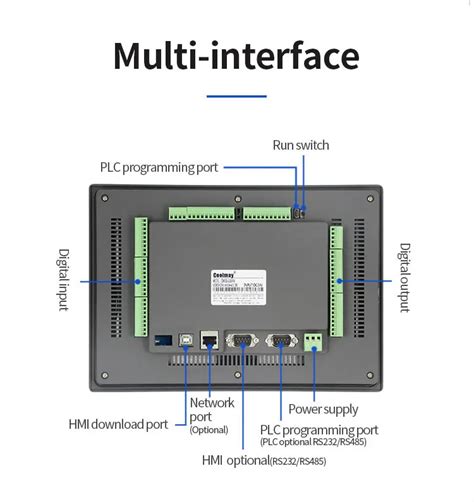 Coolmay Hmi Plc Touch Screen Qm3g 100fh Programmable Logic Controller