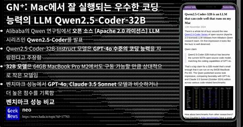 Mac에서 잘 실행되는 우수한 코딩 능력의 Llm Qwen25 Coder 32b Geeknews