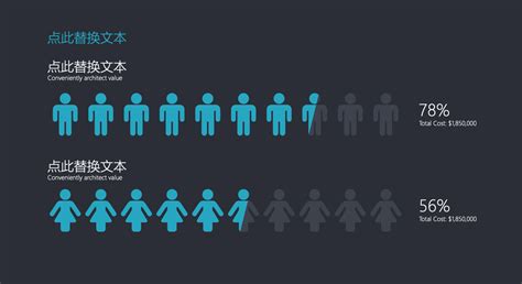 男女用户对比ppt图形素材 疯狂ppt