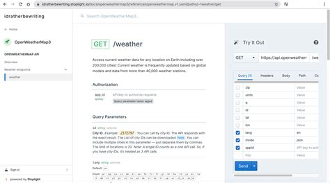 Stoplight Visual Modeling Tools For Creating Your Openapi Spec Id Rather Be Writing Blog And