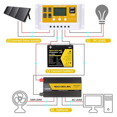20a Pwm Solar Charge Controller Efficient Solar Charge Controller