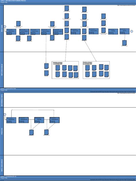 04d Process Map Templates V20 Powerpoint Pdf