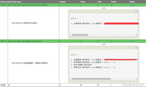 python requests excel接口测试实战 pytest框架读取excel表格接口测试 csdn博客