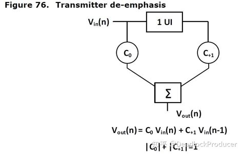 Universal Chiplet Interconnect Express Ucie 中文翻译第五章 知乎