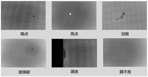 缺陷分类方法、缺陷分类训练方法及其装置与流程