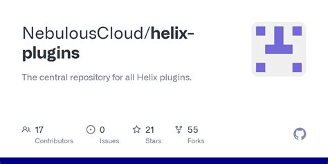 github nebulouscloud helix plugins the central repository for all