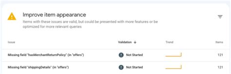 Warning About Missing Return Policy Info In Woocommerce • Yoast
