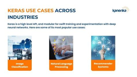 Keras Vs PyTorch Unveiling The Ultimate ML Framework Battle