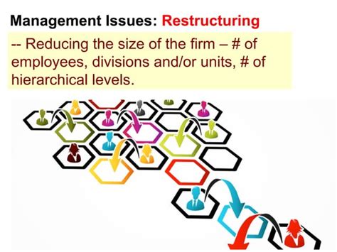 Chapter 7 Implementing Strategies Ppt