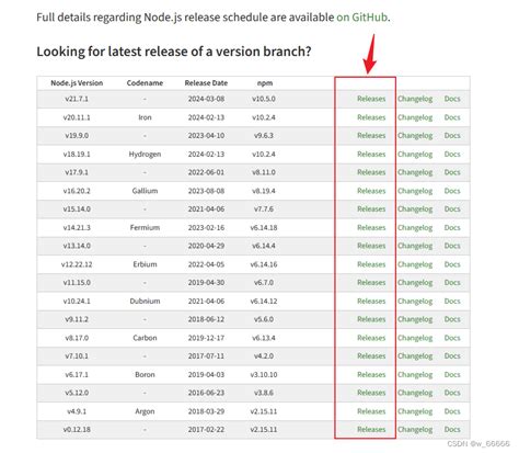 Node换版本操作方式（高版本换低版本无伤操作）node切换版本 Csdn博客