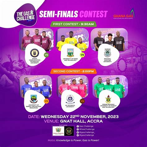 Lng 🔥 Theophilus Opoku