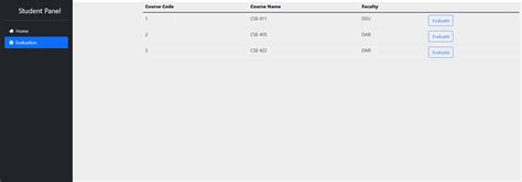 Github N1se7enonline Faculty Evaluation System An Online Faculty
