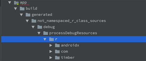 「unresolved Reference R」と出る