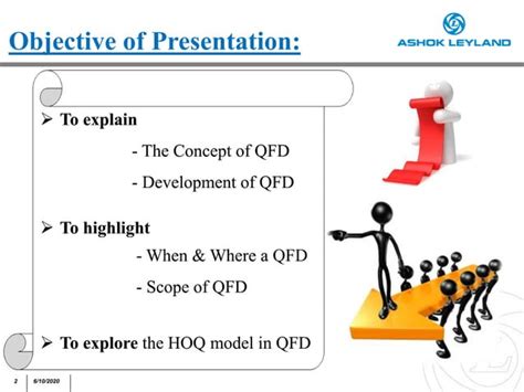 qfd quality function deployment pptx business business and finance