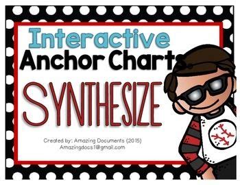 Metacognitive Synthesize Anchor Chart This Packet Includes The Following Items Colorful