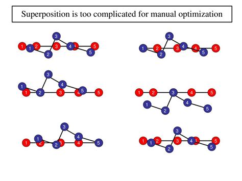 Ppt Structure Superposition Powerpoint Presentation Free Download Id1910350
