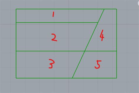 困扰我很久的难题，如何把几条直线形成的封闭图形转化成独立的小面？ Grasshopper Rhino3d 中文讨论区