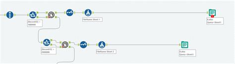Solved Block Until Doneparallel Block Until Done Not Wor Alteryx