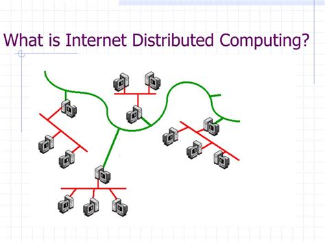 Ppt Explorations Into Internet Distributed Computing Powerpoint