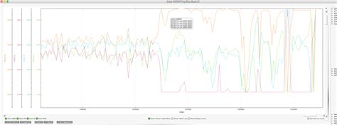 My Drone Crashed In Rtl Mode Copter 35 Ardupilot Discourse