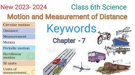 Class 6th Science Chapter 7 Keywords Keywords Class 6 Science Chapter