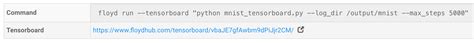 Enable Tensorboard Floydhub Documentation