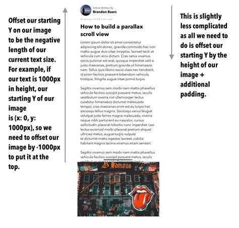 Swiftui Create A Stretchable Header With Parallax Scrolling By Brandon Baars The Startup