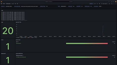 Grafana Labs Blog Grafana Labs