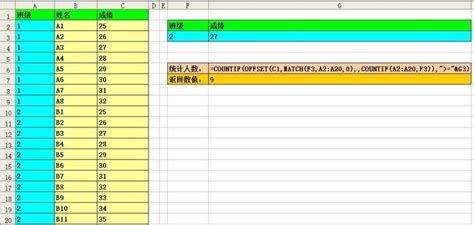 Offset函数的利用之二 知乎