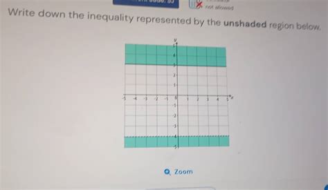 Solved You Not Allowed Write Down The Inequality Represented By The