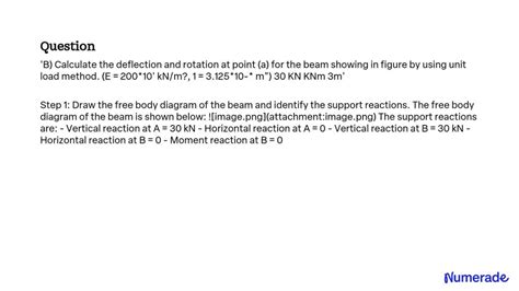 Solved B Calculate The Deflection And Rotation At Point A For The Beam Shown In The Figure