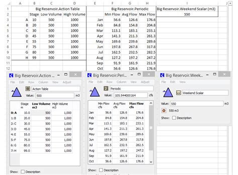 Data Management Interface DMI