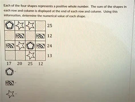 Solved Each Of The Four Shapes Represents Positive Whole Number The