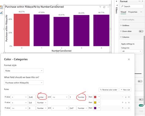 Solved Column Data Color Formatting Not Working Power Bi Microsoft Fabric Community