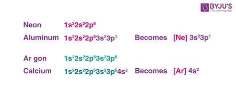 Electron Configuration Detailed Explanation Filling Of Orbital Representation Of Electronic