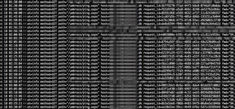 How To Stop Umbracopingaspx Requests Using Umbraco And Getting Started