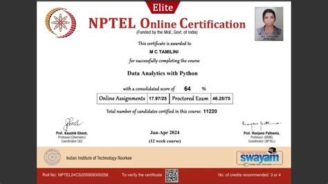 🚀 Excited To Announce That Ive Successfully Completed The Data