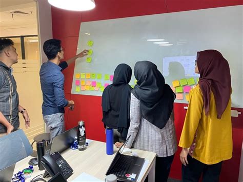 Moh Riansyah On Linkedin Latepost Ui Designthinking