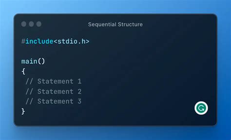 Sizeof Operator In C Language The Sizeof Operator In C Is Used To By Milan Kathiriya