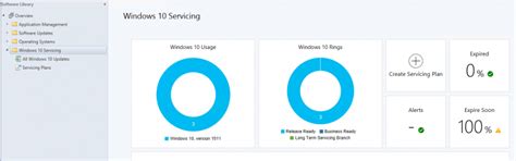 Upgrade Windows 10 Using Sccm Servicing Plans System Center Dudes