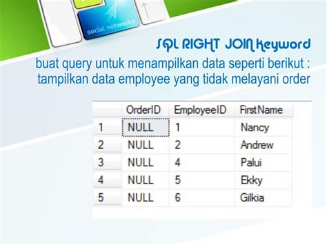 pdf sql joins inner join left join right join full join · sql join