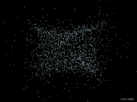 opengl 粒子模拟 csdn博客
