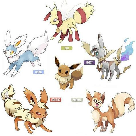 Fantasma Fakemon Eevee