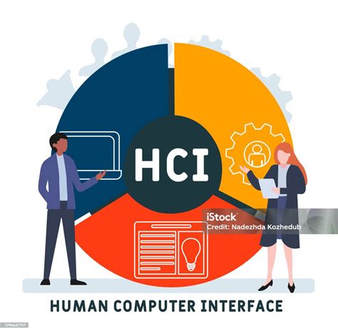 사람과 플랫 디자인 Hci 인간 컴퓨터 인터페이스 약어 비즈니스 개념 배경 0명에 대한 스톡 벡터 아트 및 기타 이미지 0명 데이터 두문자어 Istock