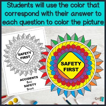 Lab Safety Color By Number Intro To Biology Review Worksheet Activity
